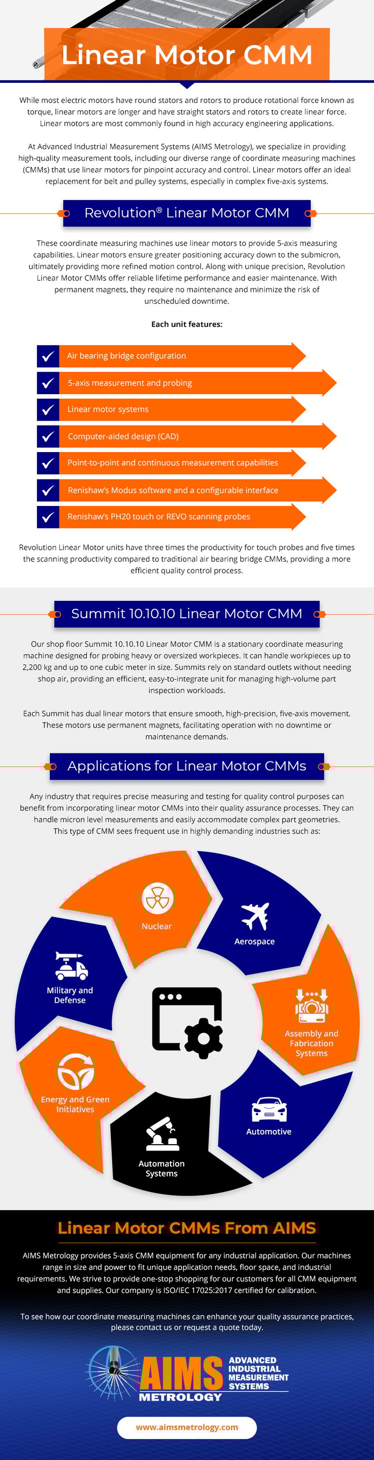 Linear Motor CMM | AIMS Metrology